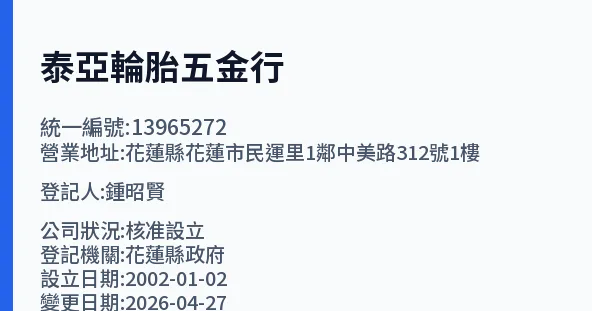 泰亞輪胎五金行的照片-統編 13965272(花蓮縣) 公司登記資料與營業項目詳細圖表