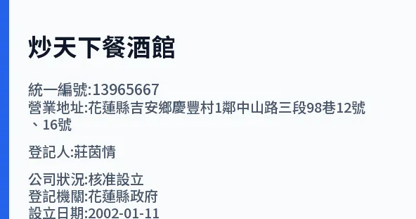 炒天下餐酒館的照片-統編 13965667(花蓮縣) 公司登記資料與營業項目詳細圖表
