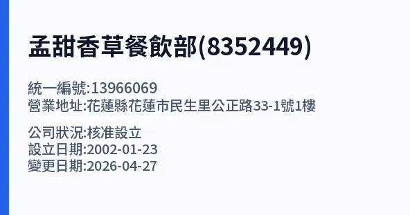 孟甜香草餐飲部(8352449)的照片-統編 13966069(花蓮縣) 公司登記資料與營業項目詳細圖表