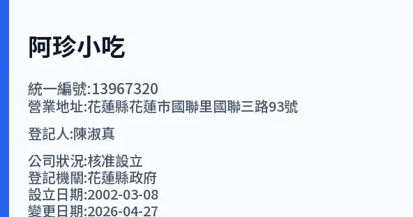阿珍小吃的照片-統編 13967320(花蓮縣) 公司登記資料與營業項目詳細圖表