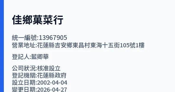 佳鄉菓菜行的照片-統編 13967905(花蓮縣) 公司登記資料與營業項目詳細圖表