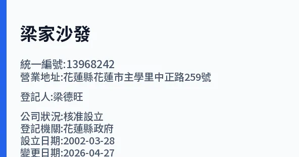 梁家沙發的照片-統編 13968242(花蓮縣) 公司登記資料與營業項目詳細圖表