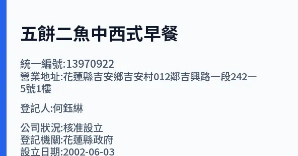 五餅二魚中西式早餐的照片-統編 13970922(花蓮縣) 公司登記資料與營業項目詳細圖表