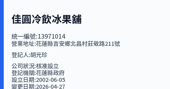 佳圓冷飲冰果舖的照片-統編 13971014(花蓮縣) 公司登記資料與營業項目詳細圖表