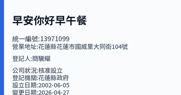 早安你好早午餐的照片-統編 13971099(花蓮縣) 公司登記資料與營業項目詳細圖表