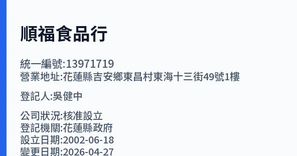 順福食品行的照片-統編 13971719(花蓮縣) 公司登記資料與營業項目詳細圖表