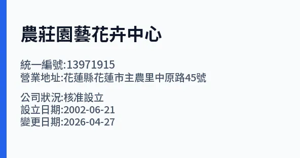 農莊園藝花卉中心的照片-統編 13971915(花蓮縣) 公司登記資料與營業項目詳細圖表