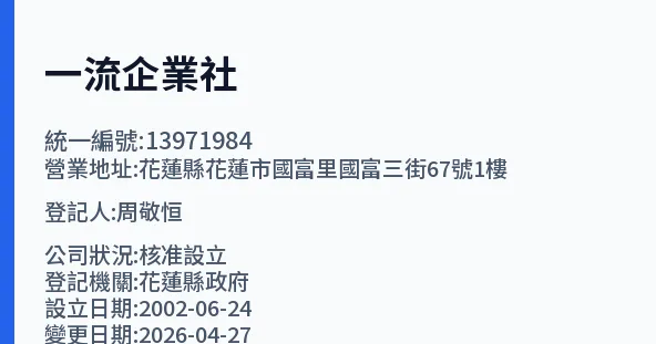 一流企業社的照片-統編 13971984(花蓮縣) 公司登記資料與營業項目詳細圖表
