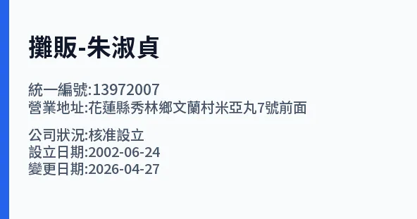 攤販-朱淑貞的照片-統編 13972007(花蓮縣) 公司登記資料與營業項目詳細圖表