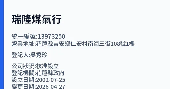 瑞隆煤氣行的照片-統編 13973250(花蓮縣) 公司登記資料與營業項目詳細圖表