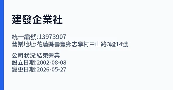 建發企業社的照片-統編 13973907(花蓮縣) 公司登記資料與營業項目詳細圖表