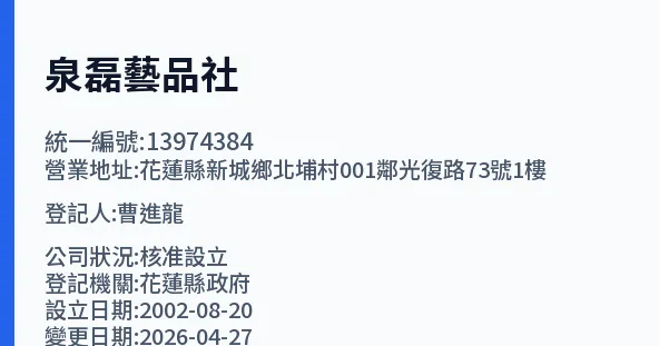 泉磊藝品社的照片-統編 13974384(花蓮縣) 公司登記資料與營業項目詳細圖表