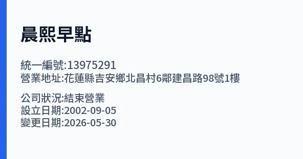 晨熙早點的照片-統編 13975291(花蓮縣) 公司登記資料與營業項目詳細圖表