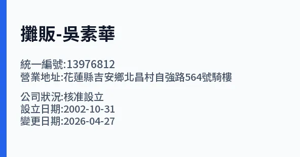攤販-吳素華的照片-統編 13976812(花蓮縣) 公司登記資料與營業項目詳細圖表