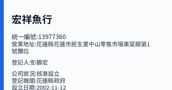 宏祥魚行的照片-統編 13977360(花蓮縣) 公司登記資料與營業項目詳細圖表