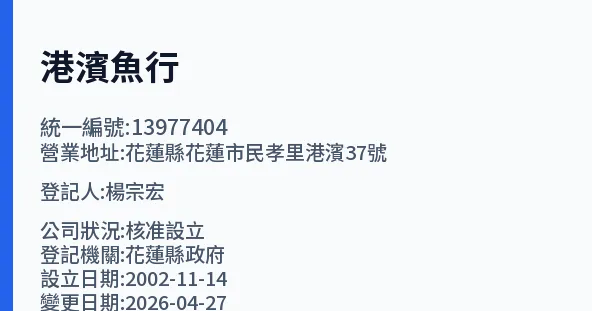 港濱魚行的照片-統編 13977404(花蓮縣) 公司登記資料與營業項目詳細圖表