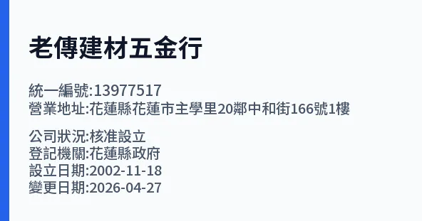 老傳建材五金行的照片-統編 13977517(花蓮縣) 公司登記資料與營業項目詳細圖表