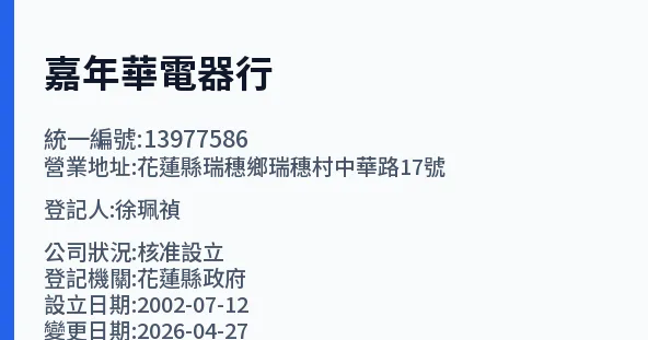 嘉年華電器行的照片-統編 13977586(花蓮縣) 公司登記資料與營業項目詳細圖表