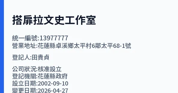 搭扉拉文史工作室的照片-統編 13977777(花蓮縣) 公司登記資料與營業項目詳細圖表