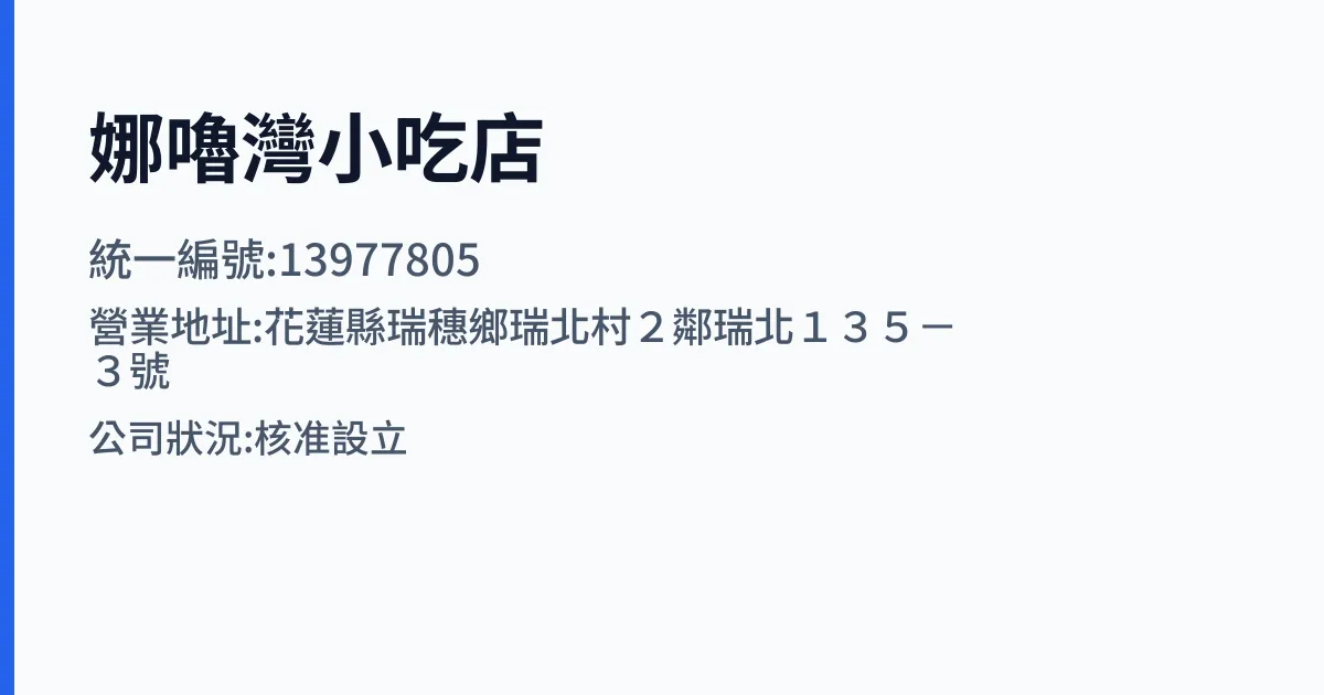 娜嚕灣小吃店 - 統編 13977805(花蓮縣) 公司登記資料與營業項目詳細圖表