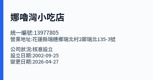 娜嚕灣小吃店的照片-統編 13977805(花蓮縣) 公司登記資料與營業項目詳細圖表