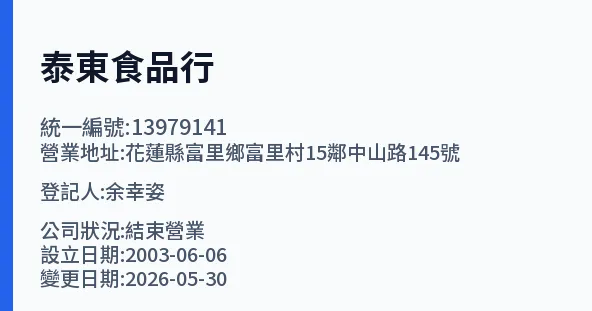 泰東食品行的照片-統編 13979141(花蓮縣) 公司登記資料與營業項目詳細圖表