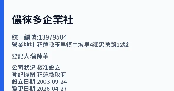 儂徠多企業社的照片-統編 13979584(花蓮縣) 公司登記資料與營業項目詳細圖表