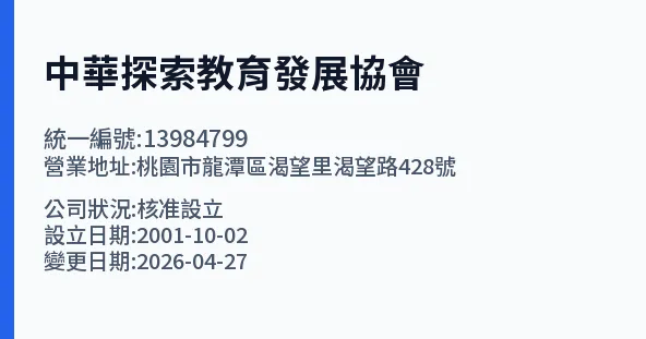 中華探索教育發展協會的照片-統編 13984799(桃園市) 公司登記資料與營業項目詳細圖表