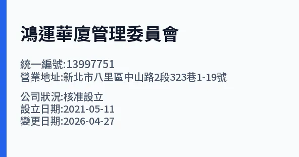鴻運華廈管理委員會的照片-統編 13997751(新北市) 公司登記資料與營業項目詳細圖表