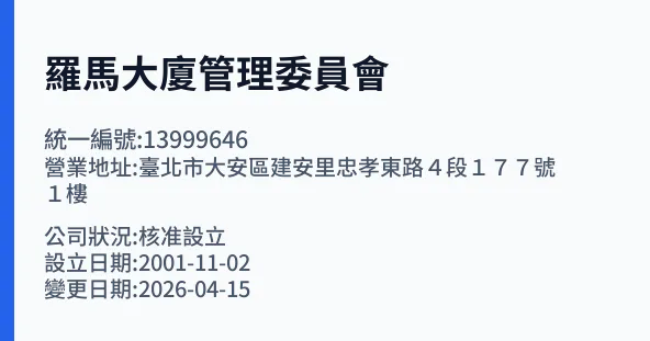 羅馬大廈管理委員會的照片-統編 13999646(臺北市) 公司登記資料與營業項目詳細圖表