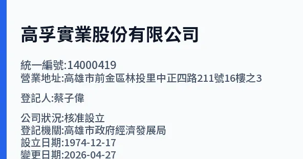 高孚實業股份有限公司的照片-統編 14000419(高雄市) 公司登記資料與營業項目詳細圖表