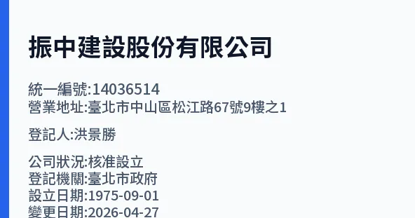 振中建設股份有限公司的照片-統編 14036514(臺北市) 公司登記資料與營業項目詳細圖表