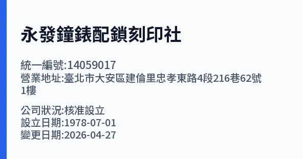 永發鐘錶配鎖刻印社的照片-統編 14059017(臺北市) 公司登記資料與營業項目詳細圖表