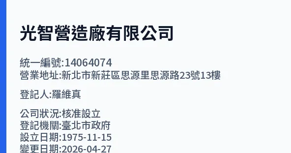 光智營造廠有限公司的照片-統編 14064074(新北市) 公司登記資料與營業項目詳細圖表
