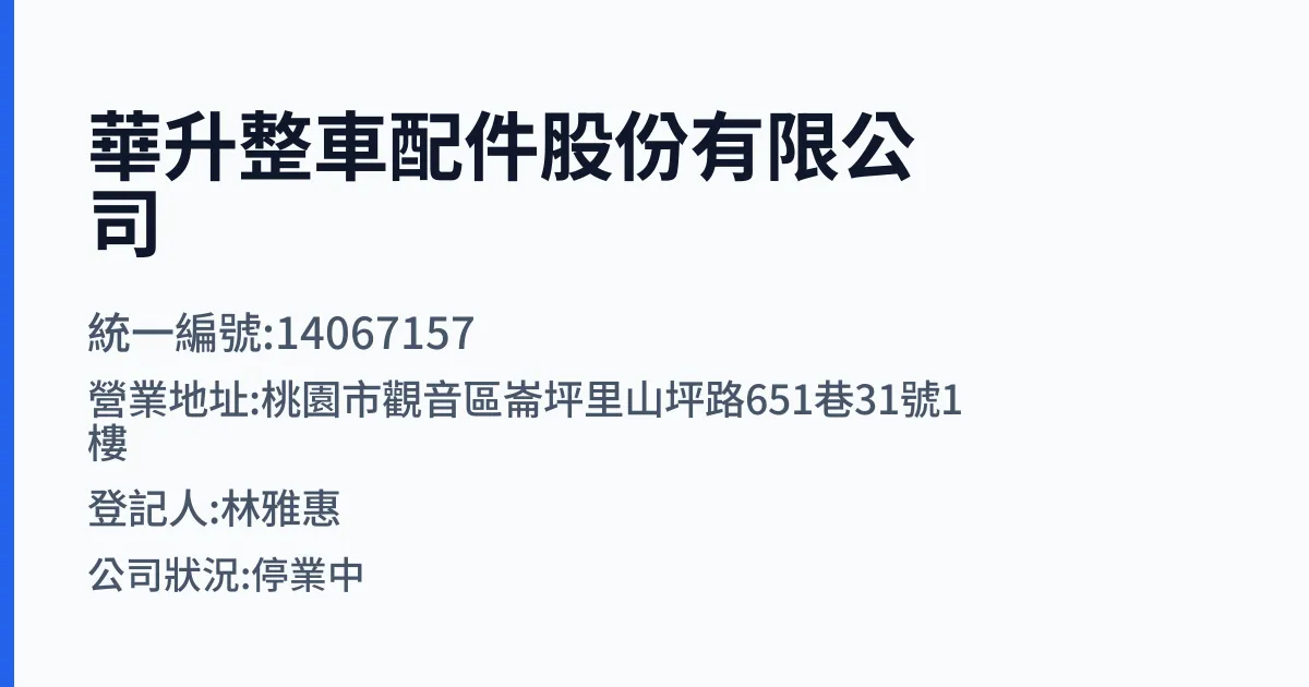 華升整車配件股份有限公司 - 統編 14067157(桃園市) 公司登記資料與營業項目詳細圖表