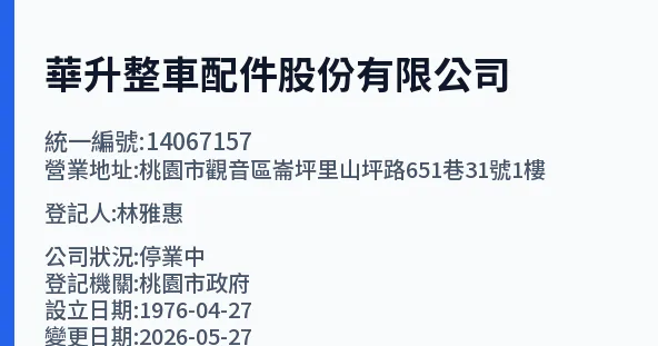 華升整車配件股份有限公司的照片-統編 14067157(桃園市) 公司登記資料與營業項目詳細圖表