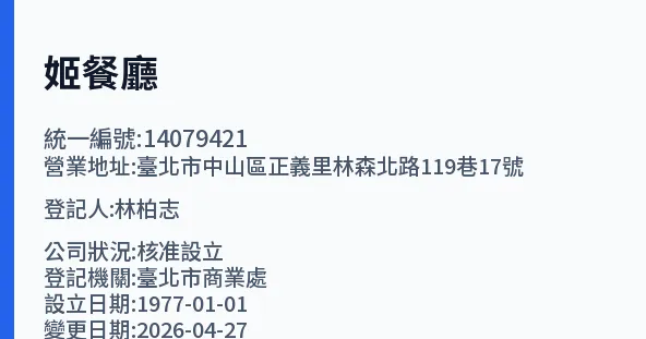 姬餐廳的照片-統編 14079421(臺北市) 公司登記資料與營業項目詳細圖表