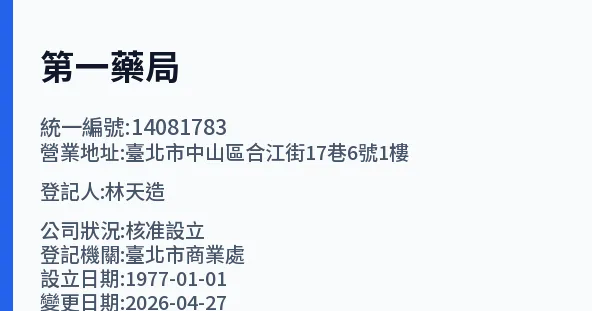 第一藥局的照片-統編 14081783(臺北市) 公司登記資料與營業項目詳細圖表