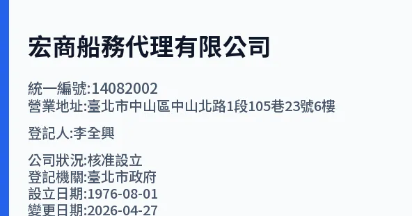 宏商船務代理有限公司的照片-統編 14082002(臺北市) 公司登記資料與營業項目詳細圖表