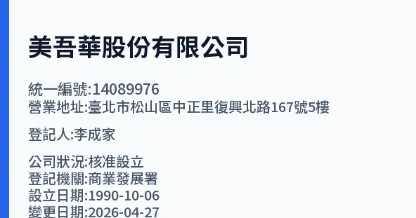 美吾華股份有限公司的照片-統編 14089976(臺北市) 公司登記資料與營業項目詳細圖表