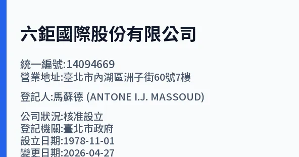 六鉅國際股份有限公司的照片-統編 14094669(臺北市) 公司登記資料與營業項目詳細圖表