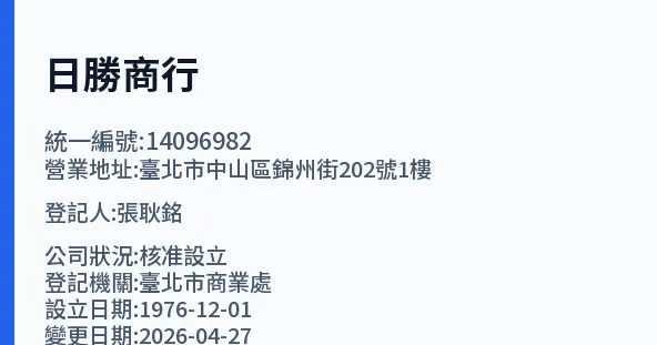 日勝商行的照片-統編 14096982(臺北市) 公司登記資料與營業項目詳細圖表