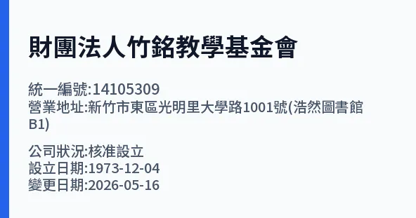 財團法人竹銘教學基金會的照片-統編 14105309(新竹市) 公司登記資料與營業項目詳細圖表