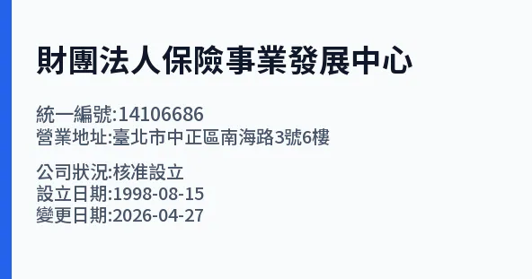 財團法人保險事業發展中心的照片-統編 14106686(臺北市) 公司登記資料與營業項目詳細圖表
