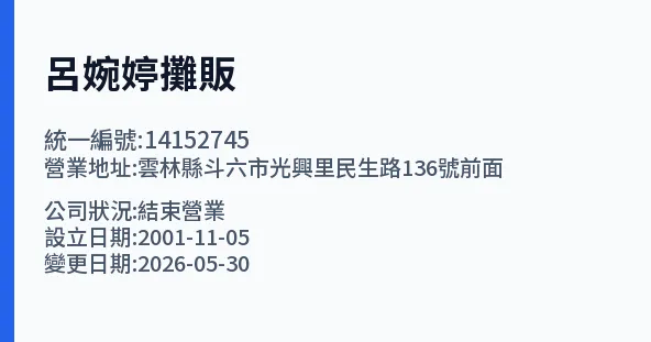 呂婉婷攤販的照片-統編 14152745(雲林縣) 公司登記資料與營業項目詳細圖表