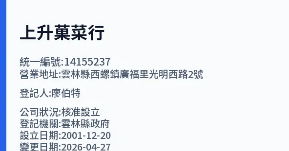 上升菓菜行的照片-統編 14155237(雲林縣) 公司登記資料與營業項目詳細圖表