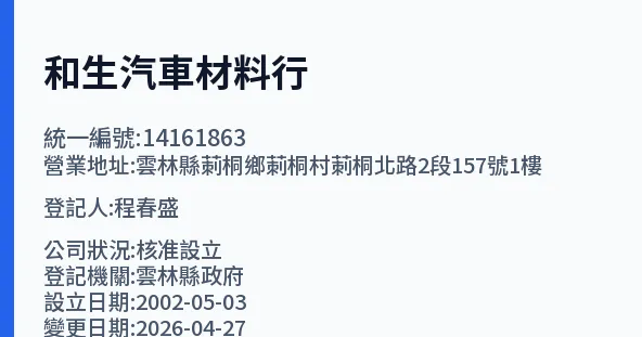和生汽車材料行的照片-統編 14161863(雲林縣) 公司登記資料與營業項目詳細圖表