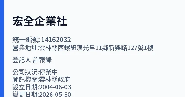 宏全企業社的照片-統編 14162032(雲林縣) 公司登記資料與營業項目詳細圖表
