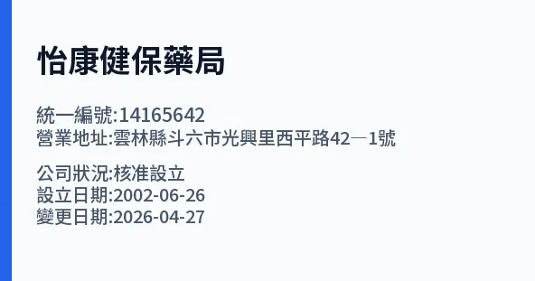 怡康健保藥局的照片-統編 14165642(雲林縣) 公司登記資料與營業項目詳細圖表