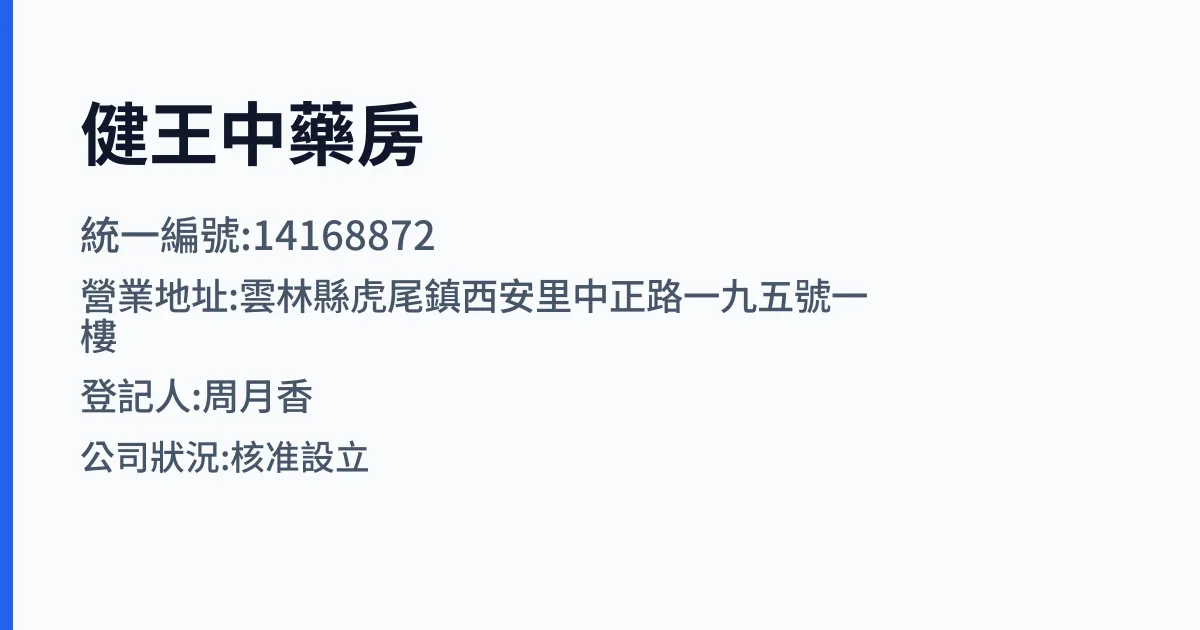 健王中藥房 - 統編 14168872(雲林縣) 公司登記資料與營業項目詳細圖表